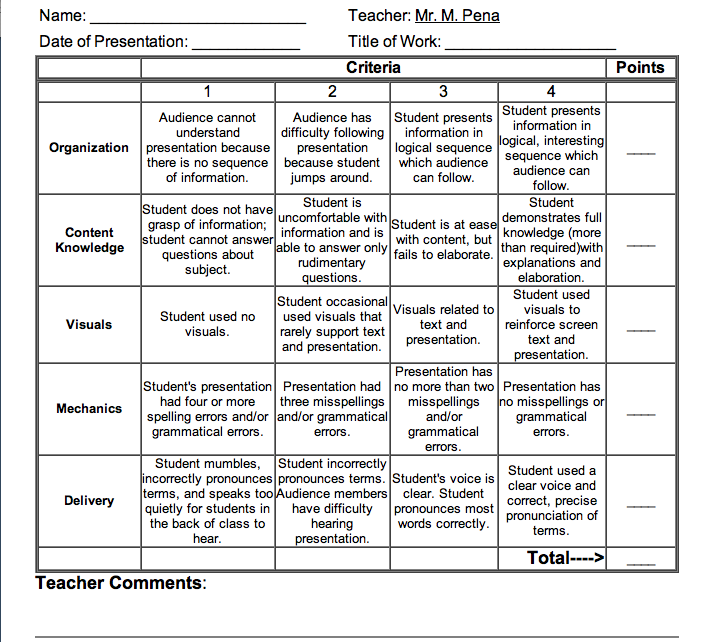 Project Template project-template